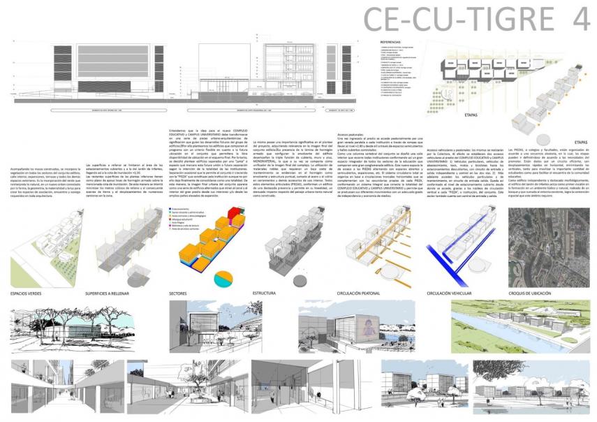 Primer premio y menciones a docentes FAU en el Concurso “Complejo ...